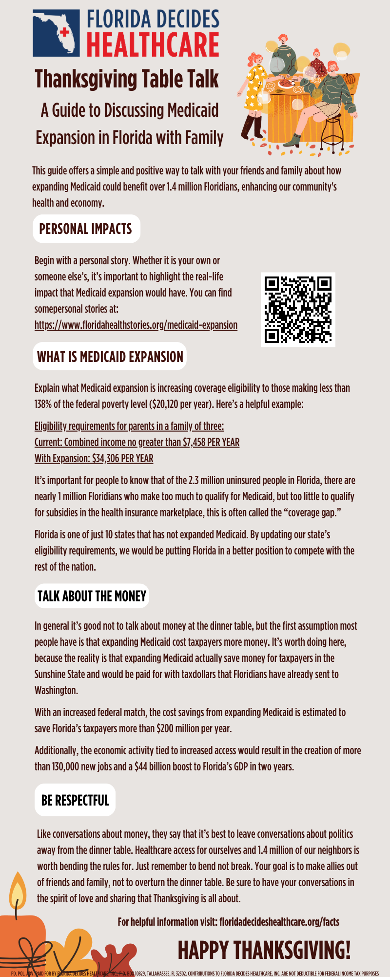 Facts and Helpful Information | Florida Decides Healthcare